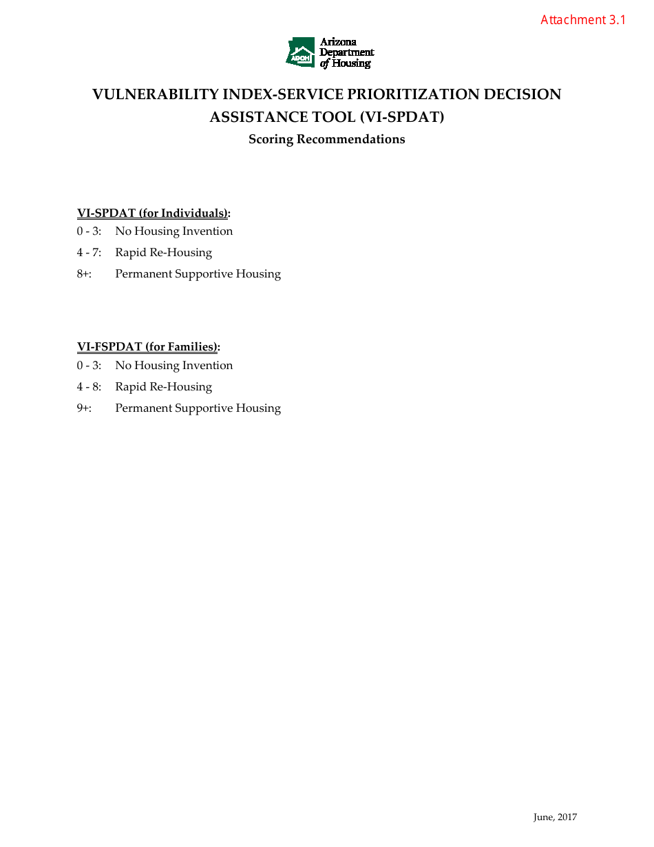 Arizona Vulnerability Index-Service Prioritization Decision Assistance ...