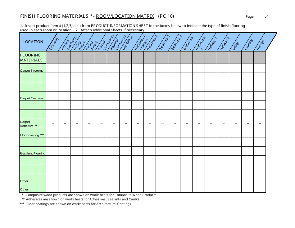 Form PC10 - Fill Out, Sign Online and Download Printable PDF ...