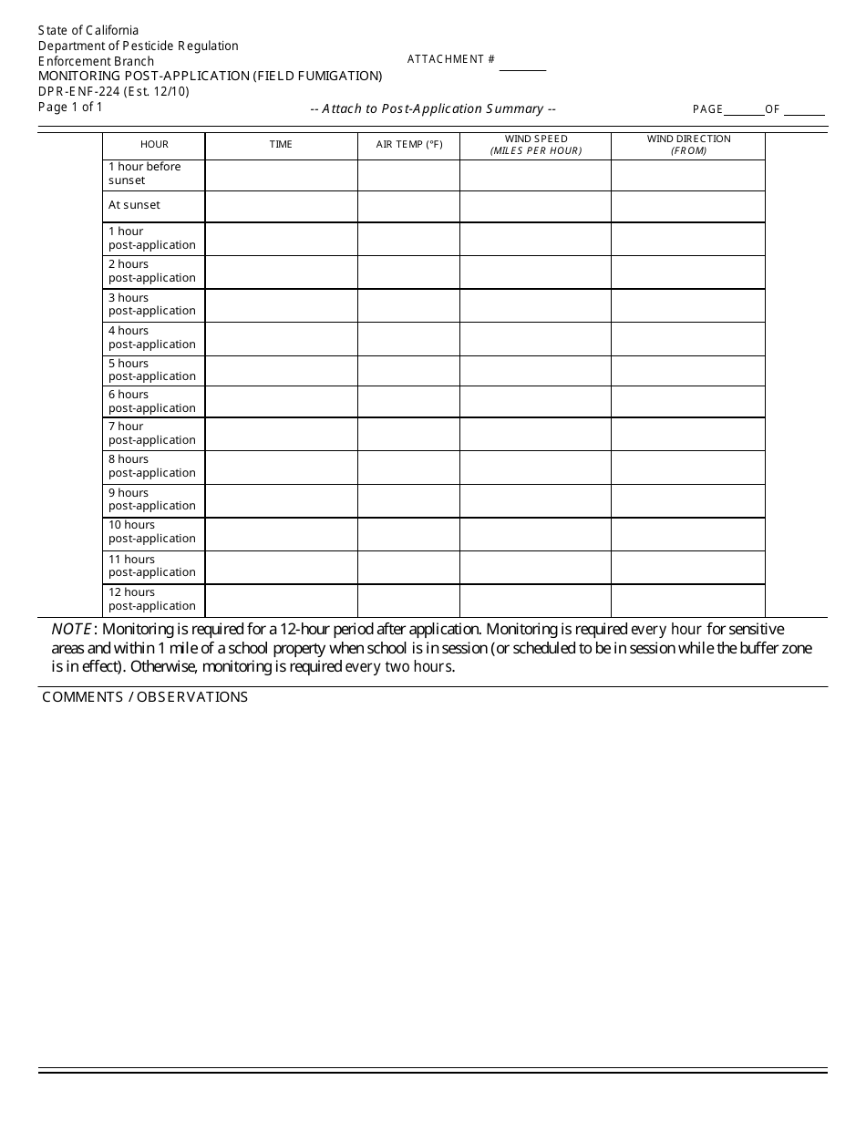 Form DPR-ENF-224 - Fill Out, Sign Online and Download Fillable PDF ...