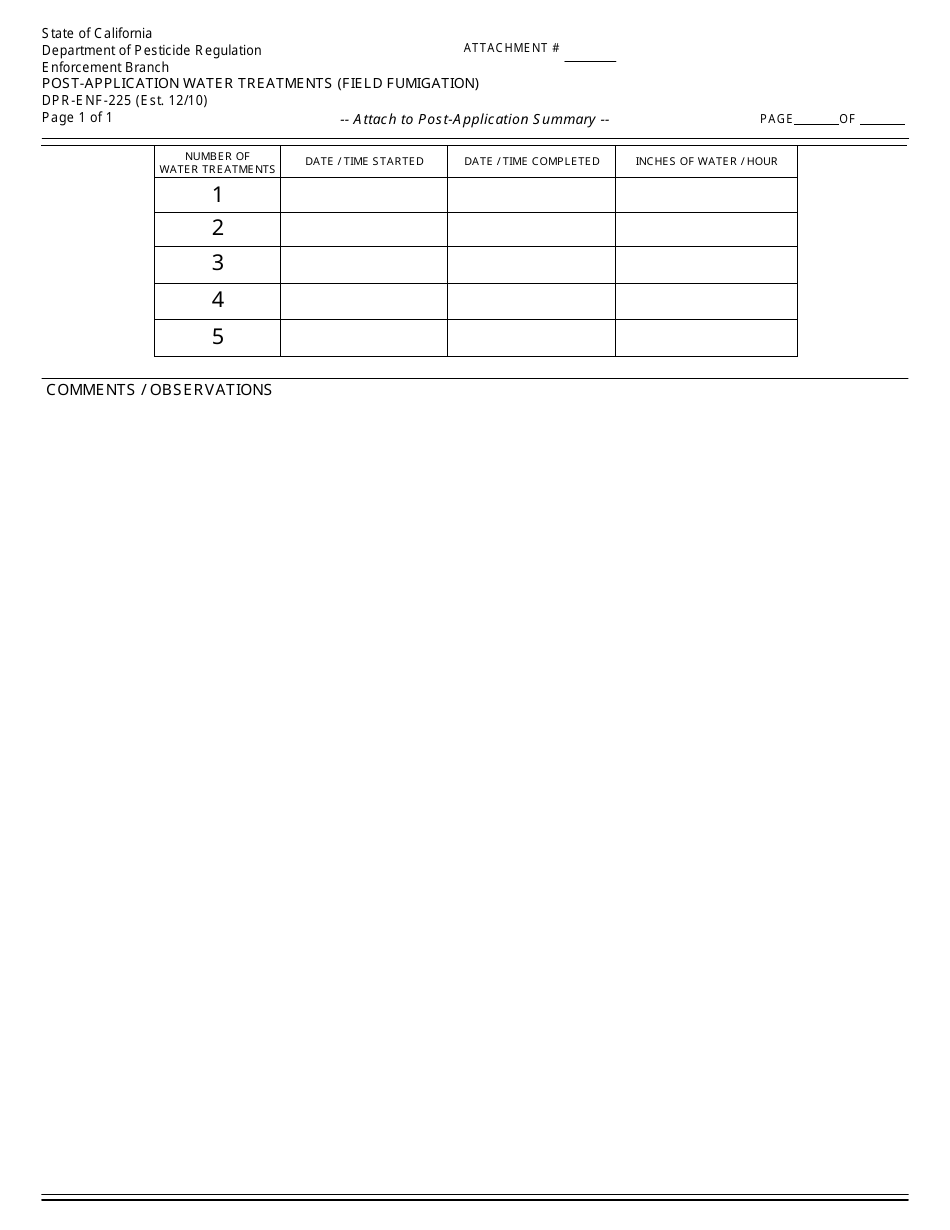 Form DPR-ENF-225 - Fill Out, Sign Online and Download Fillable PDF ...
