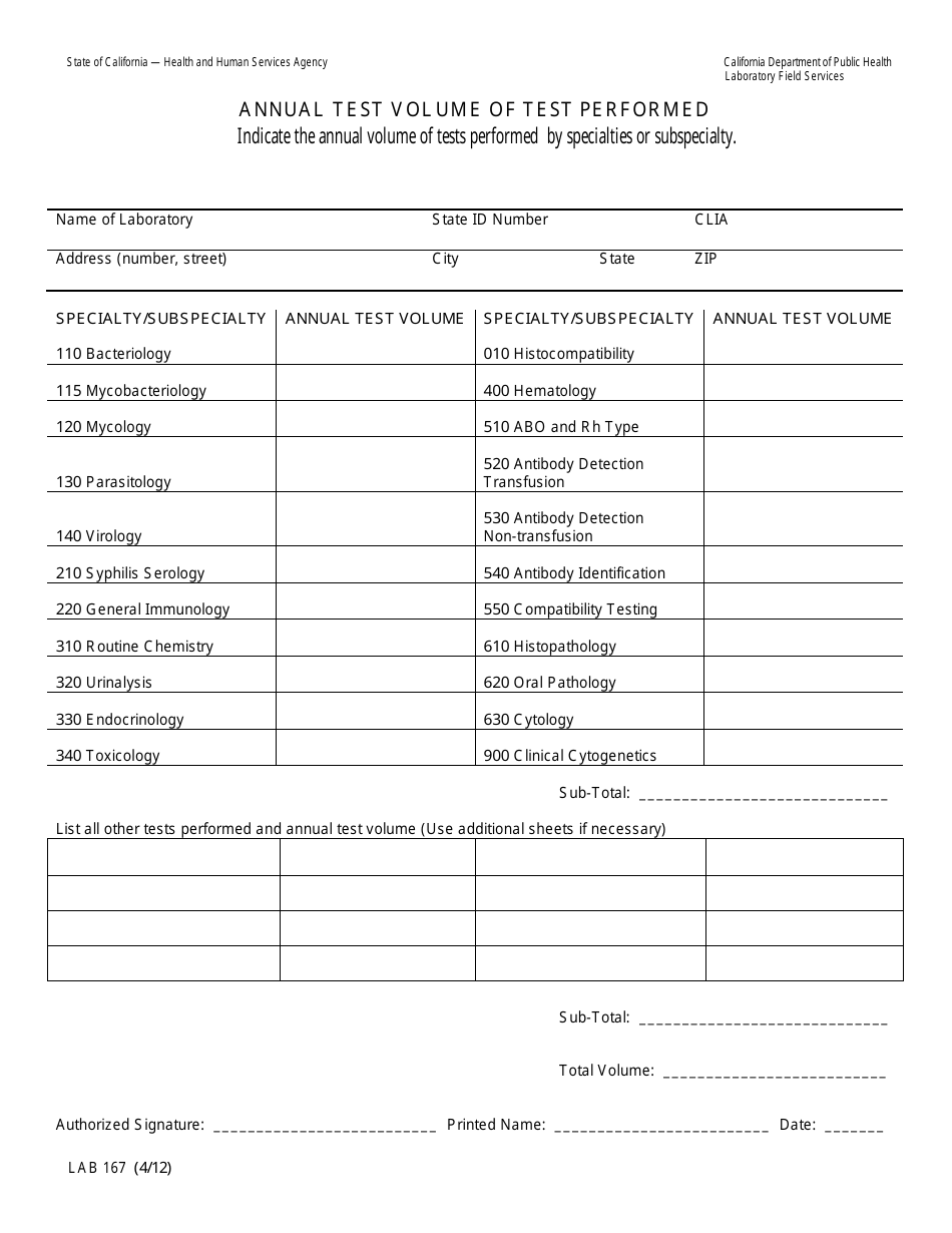 Form LAB167 - Fill Out, Sign Online and Download Fillable PDF ...