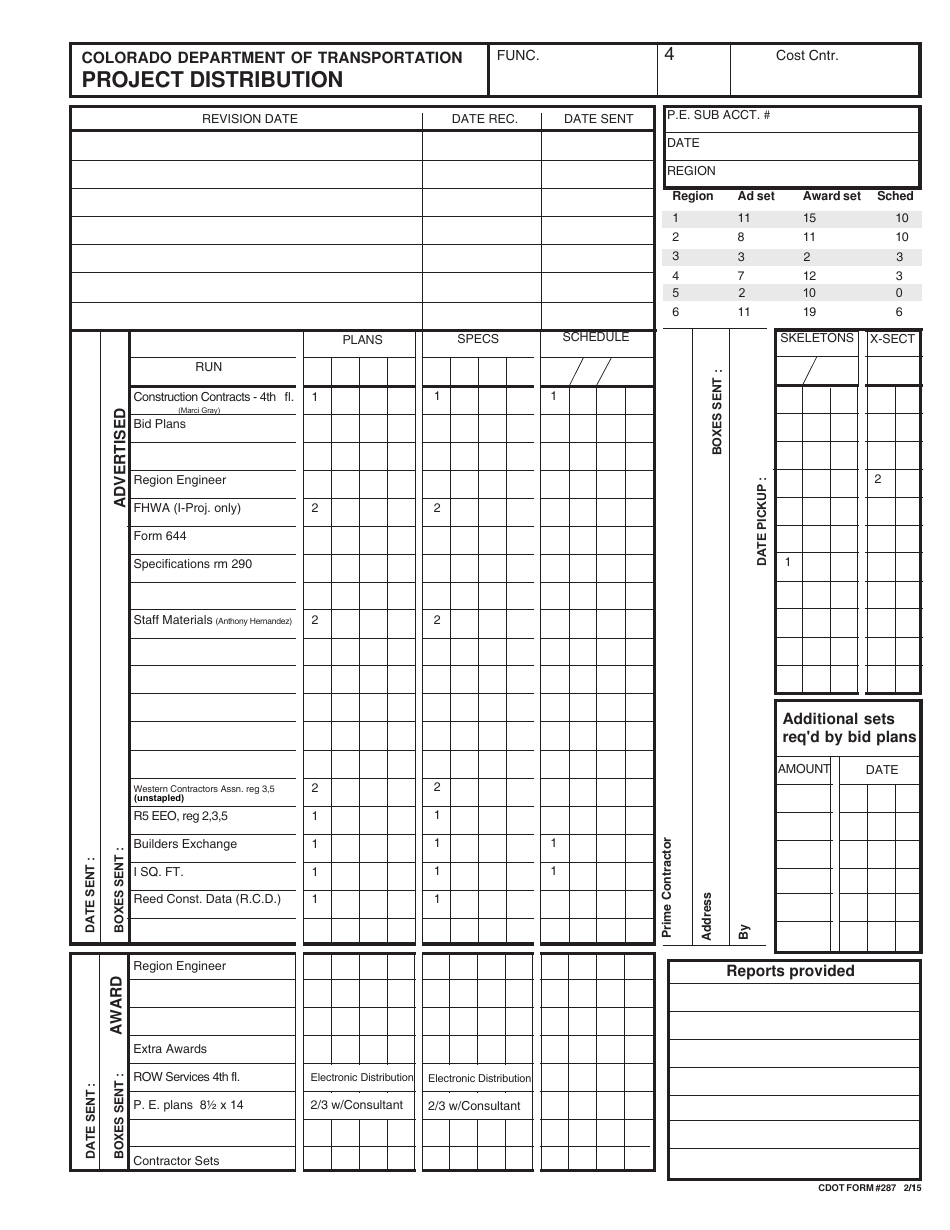 CDOT Form 287 - Fill Out, Sign Online and Download Printable PDF ...
