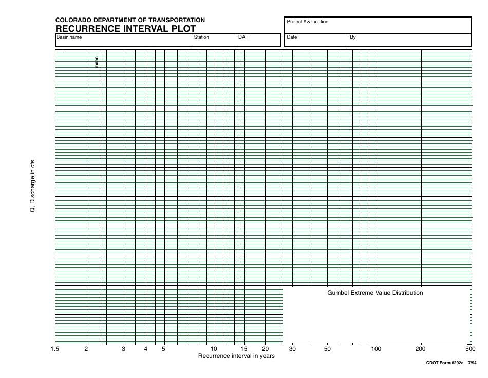 CDOT Form 292E - Fill Out, Sign Online and Download Printable PDF ...