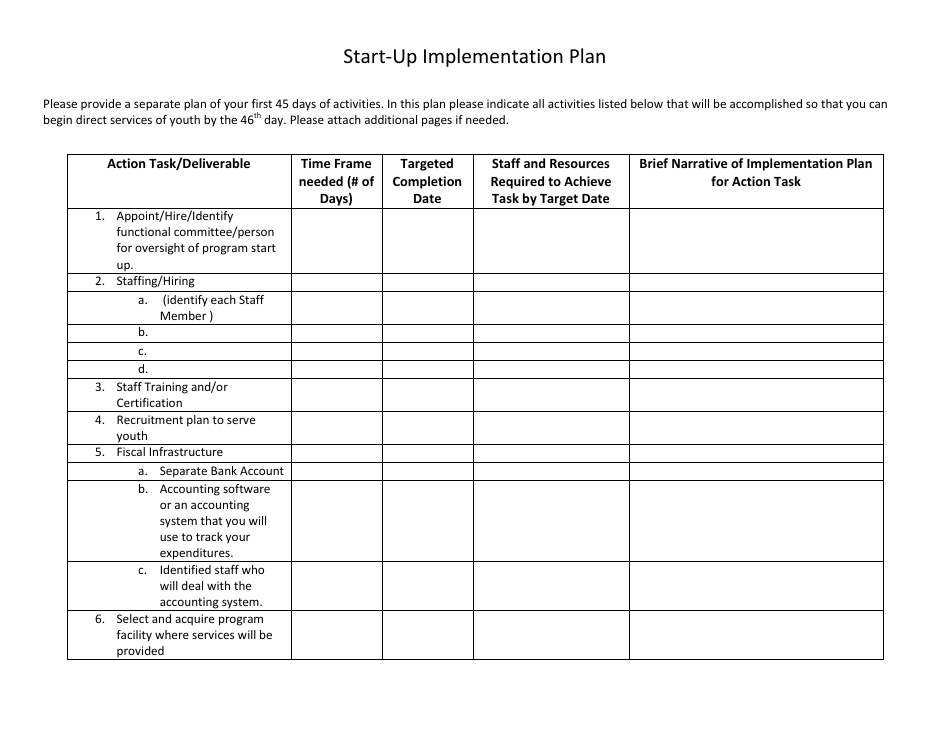 Florida Start-Up Implementation Plan Worksheet - Fill Out, Sign Online ...