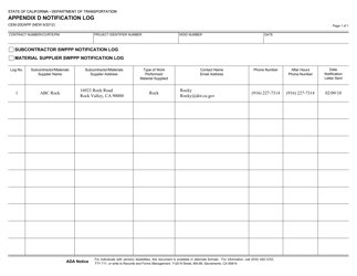 Form 37A-209 Download Printable PDF or Fill Online Asw Weekly Tracking ...