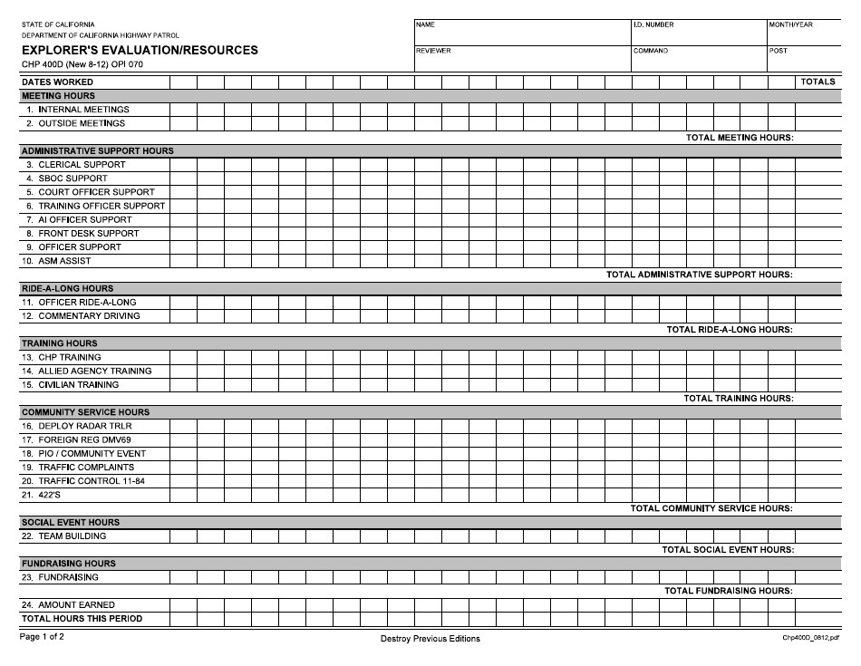 Form CHP400D - Fill Out, Sign Online and Download Fillable PDF ...