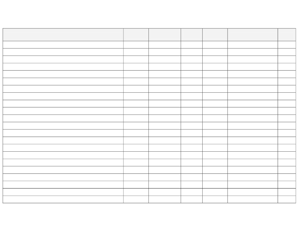 Personal Property Inventory Download Printable PDF | Templateroller