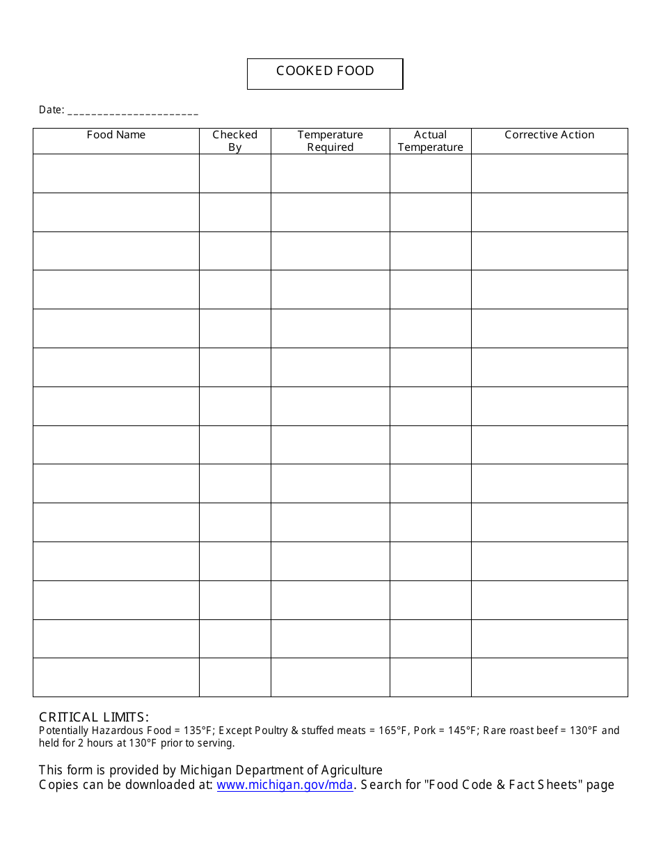 Michigan Food Temperature Monitoring Forms - Fill Out, Sign Online and ...