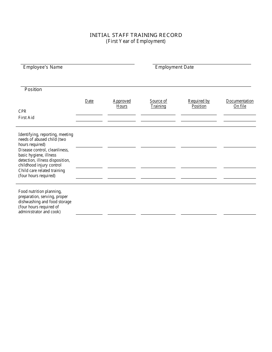 Georgia (United States) Initial Staff Training Record (First Year of ...