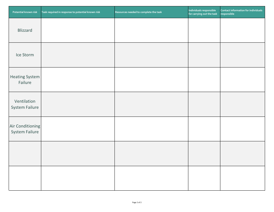 Kansas Contingency Plan Form Download Printable PDF | Templateroller