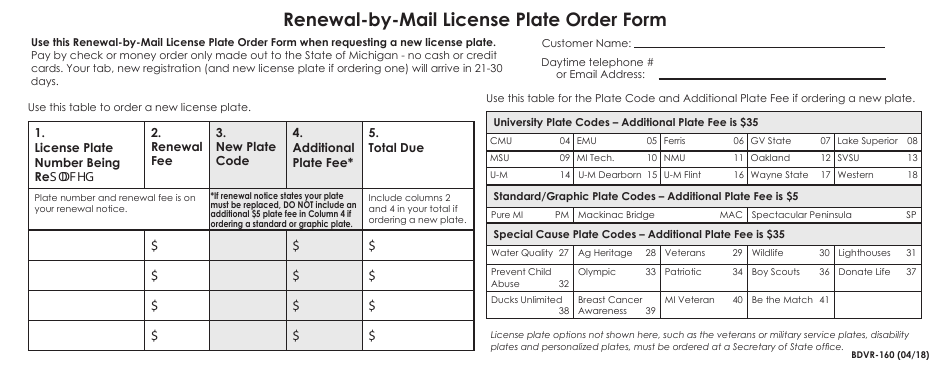 Form BDVR-160 - Fill Out, Sign Online and Download Printable PDF ...