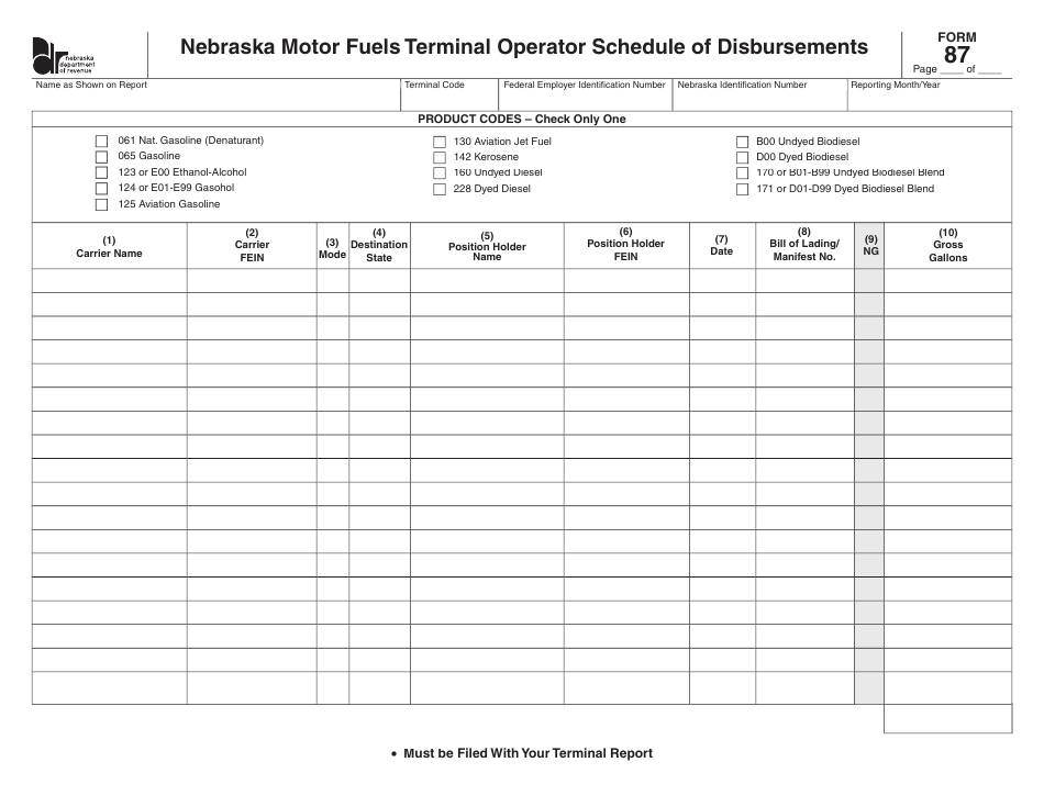 Form 87 - Fill Out, Sign Online and Download Printable PDF, Nebraska ...