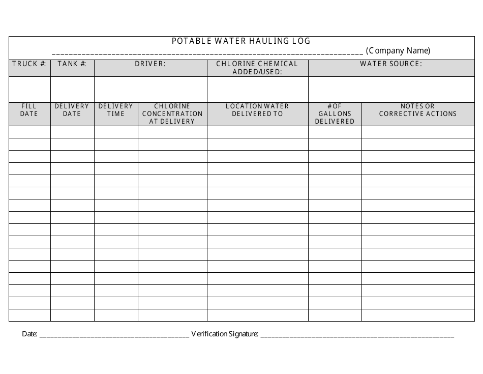 Nevada Potable Water Hauling Log - Fill Out, Sign Online and Download ...