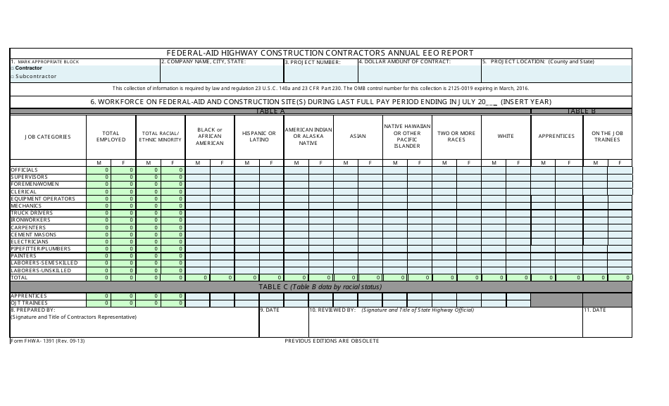NDOT Form FHWA-1391 - Fill Out, Sign Online and Download Printable PDF ...