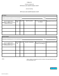 Form 37C Download Printable PDF or Fill Online Refusals and ...