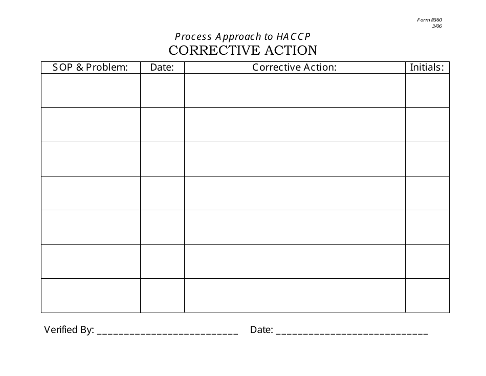 Haccp Corrective Action Form Template Fill Out And Sign Printable Pdf Images