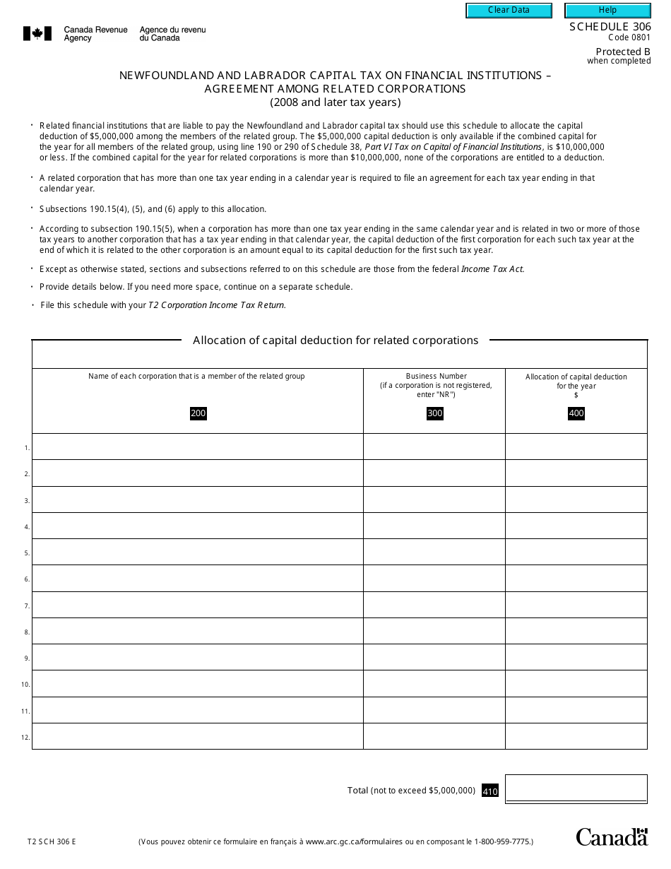 Form T2 Schedule 306 - Fill Out, Sign Online and Download Fillable PDF ...