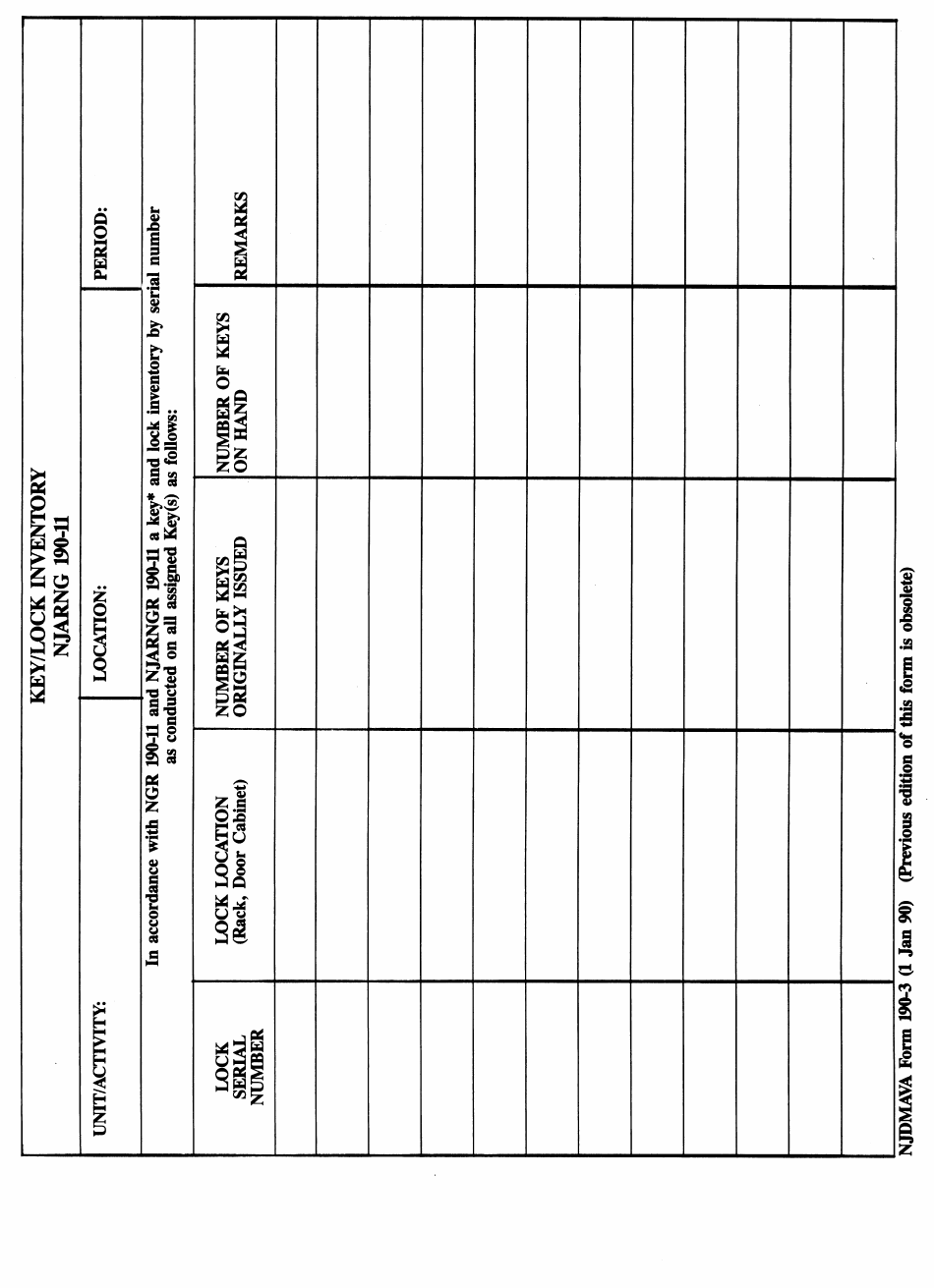 NJDMAVA Form 190-3 - Fill Out, Sign Online and Download Printable PDF ...