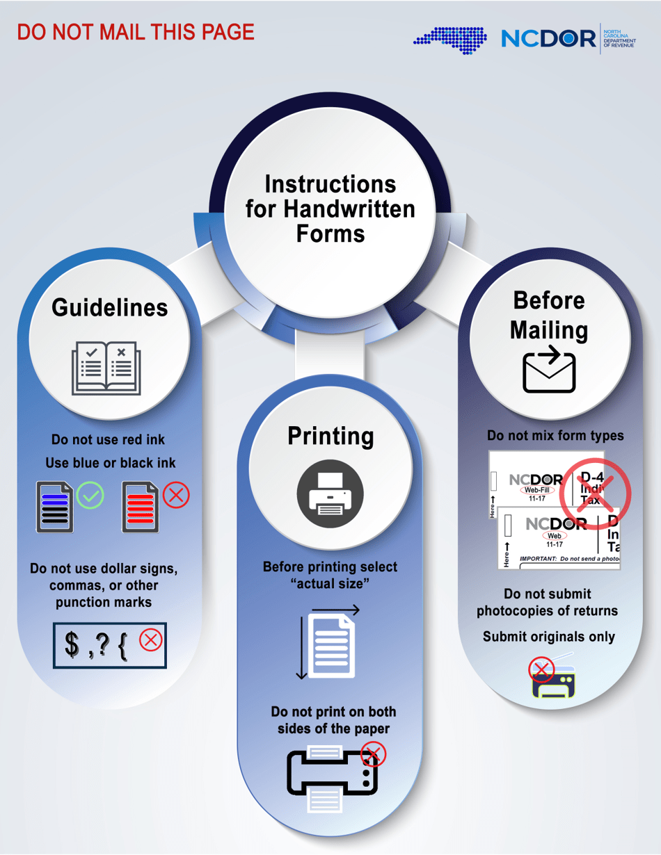 Form E-581A - Fill Out, Sign Online and Download Printable PDF, North ...