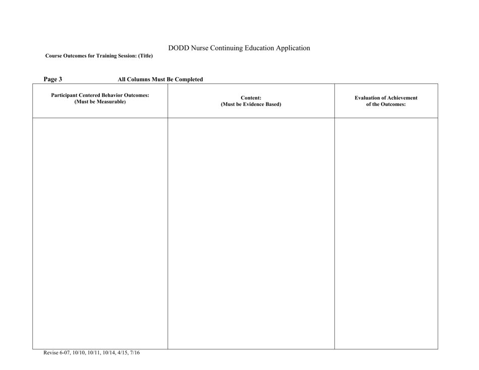 Ohio Nurse Continuing Education Application Form Download Fillable PDF ...