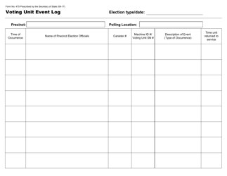 AF Form 4377 Download Fillable PDF or Fill Online Events Log ...