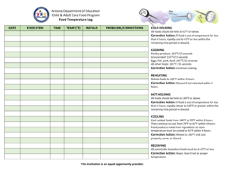 Arizona Dish Machine Temperature Log - Fill Out, Sign Online and ...