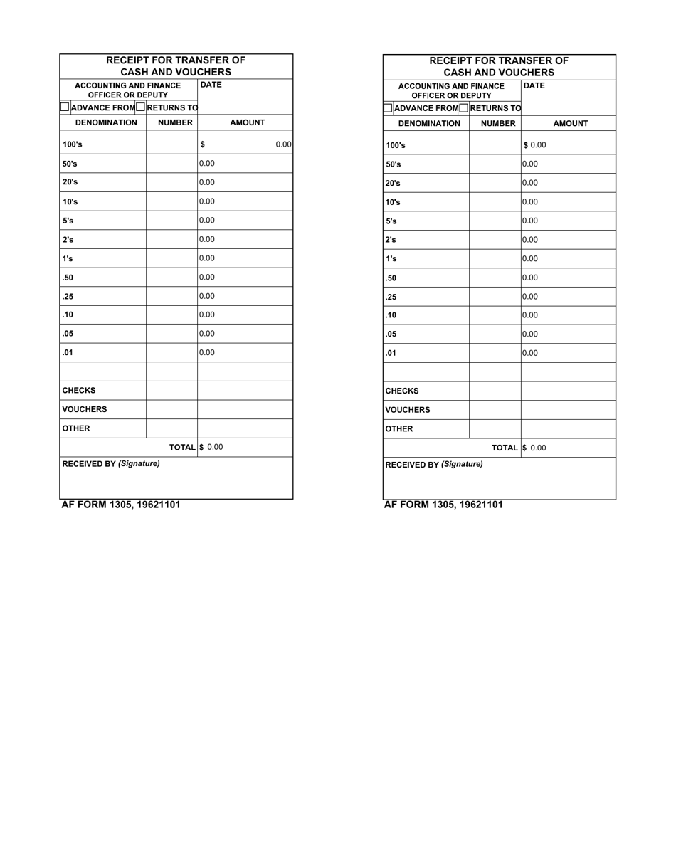 AF Form 1305 - Fill Out, Sign Online and Download Fillable PDF ...