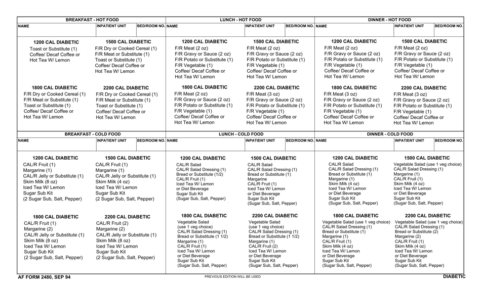 AF Form 2480 - Fill Out, Sign Online and Download Fillable PDF ...