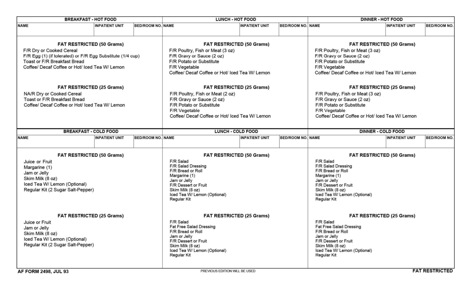 AF Form 2498 - Fill Out, Sign Online and Download Fillable PDF ...