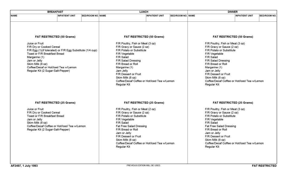 AF Form 2497 - Fill Out, Sign Online and Download Fillable PDF ...