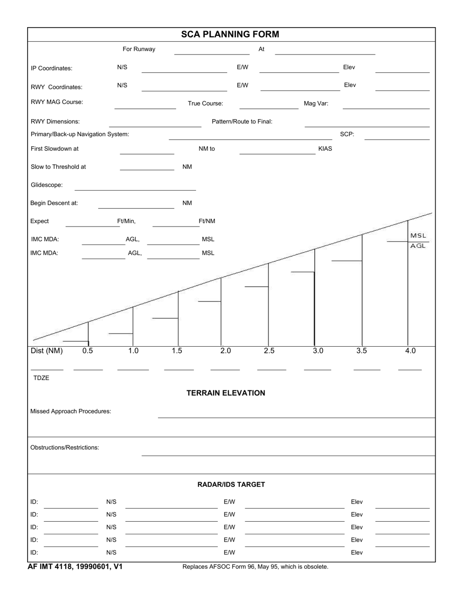 AF IMT Form 4118 - Fill Out, Sign Online and Download Fillable PDF ...
