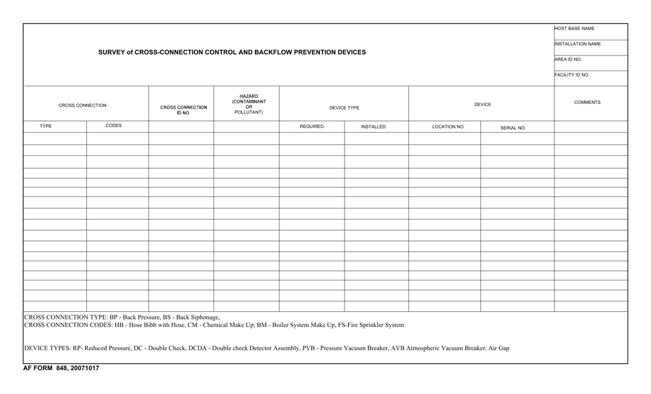 AF Form 848 - Fill Out, Sign Online and Download Fillable PDF ...
