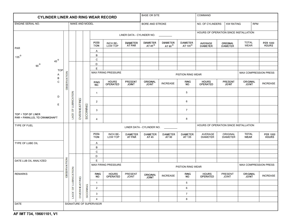 AF IMT Form 734 - Fill Out, Sign Online and Download Fillable PDF ...