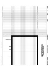 AF Form 4167 Download Fillable PDF or Fill Online Two-Person Control ...