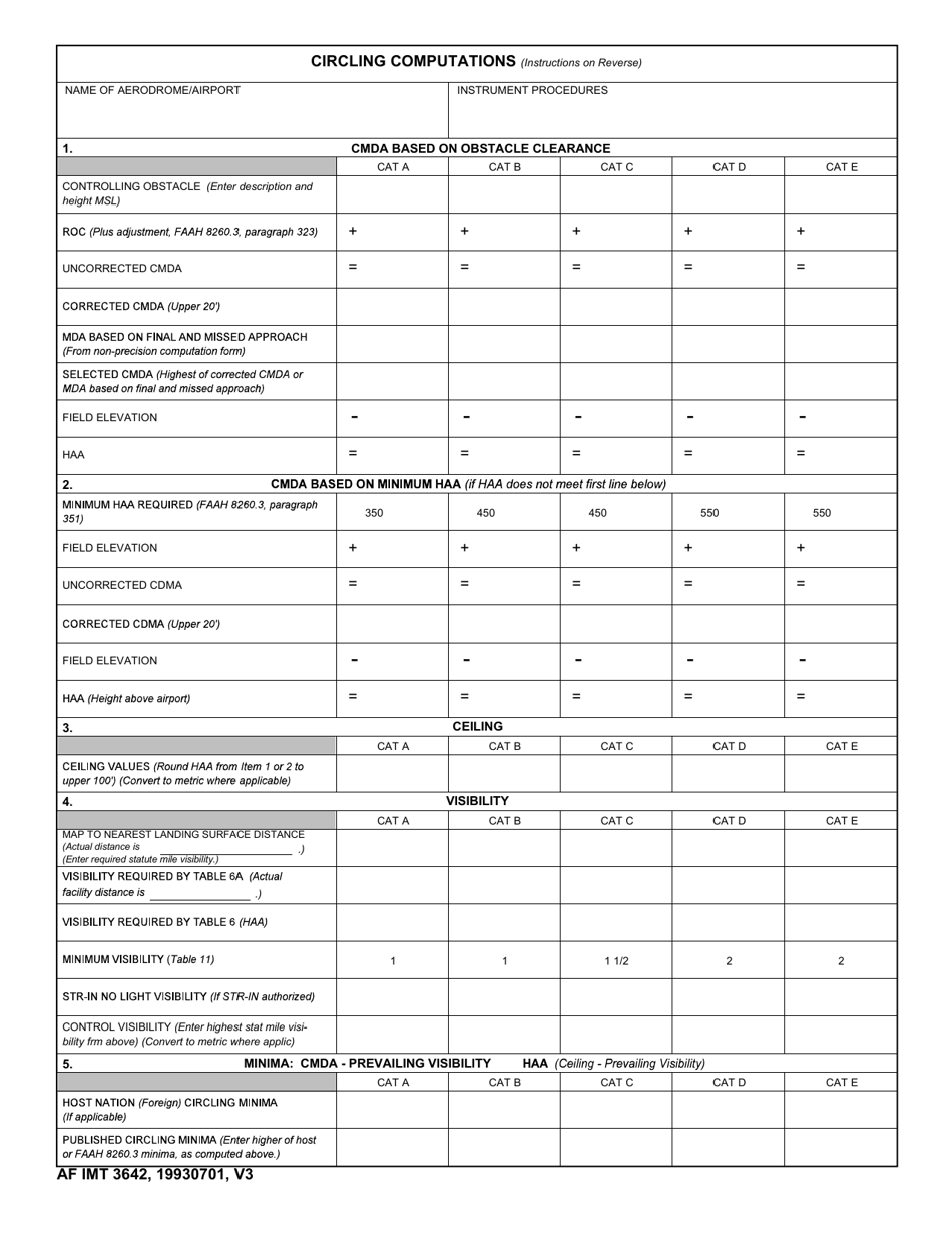 AF IMT Form 3642 - Fill Out, Sign Online and Download Fillable PDF ...