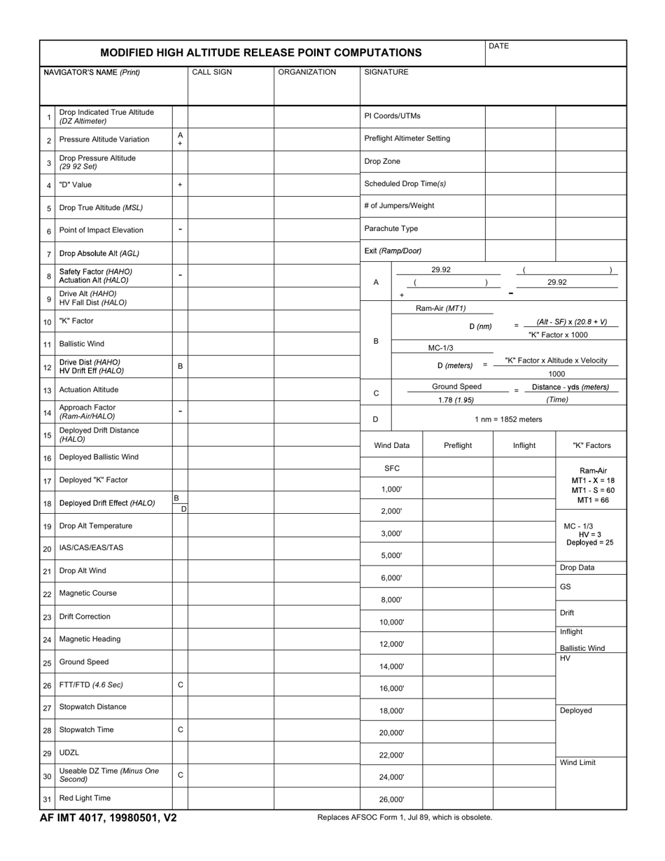 AF IMT Form 4017 - Fill Out, Sign Online and Download Fillable PDF ...