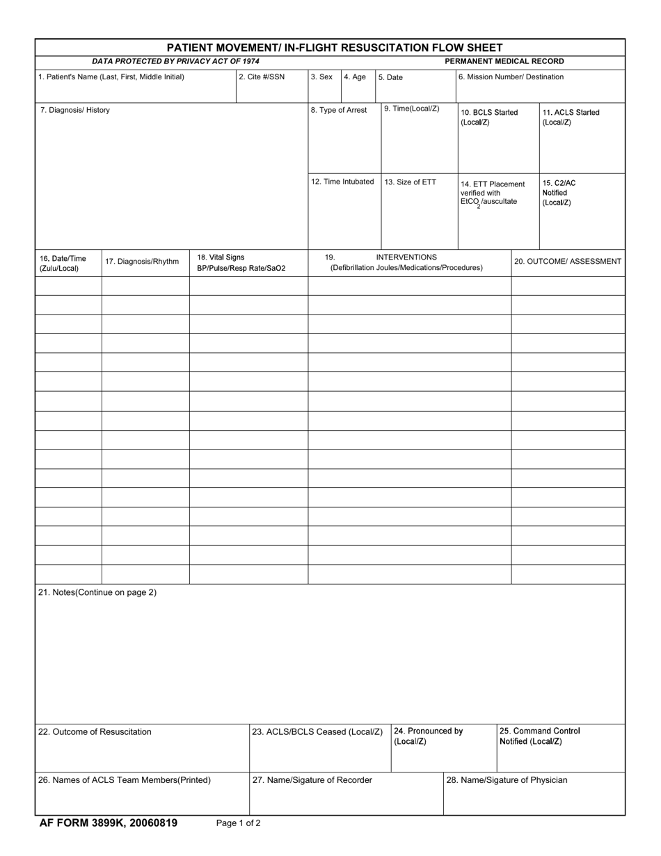 AF Form 3899K - Fill Out, Sign Online and Download Fillable PDF ...