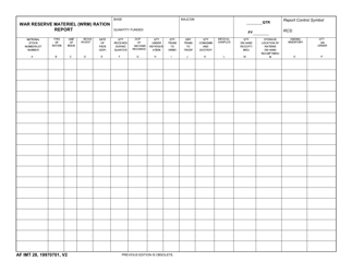 AF IMT Form 28 Download Fillable PDF or Fill Online War Reserve ...