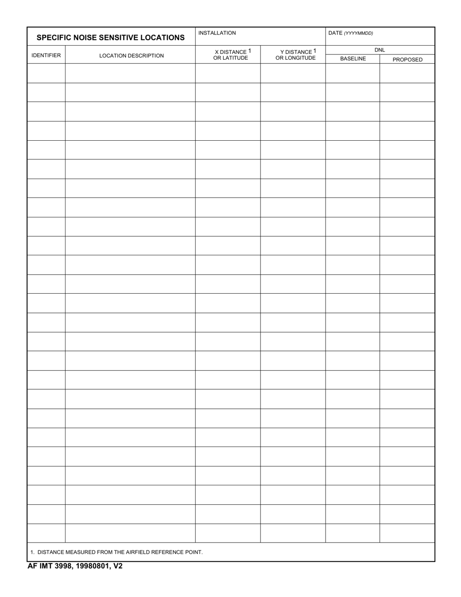 AF IMT Form 3998 - Fill Out, Sign Online and Download Fillable PDF ...