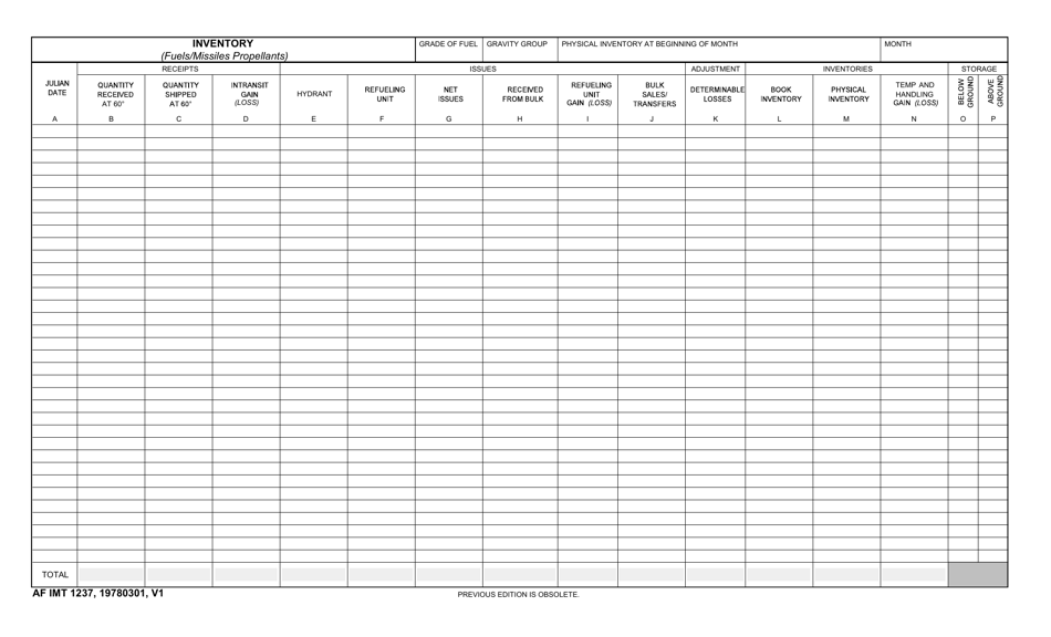 AF IMT Form 1237 - Fill Out, Sign Online and Download Fillable PDF ...