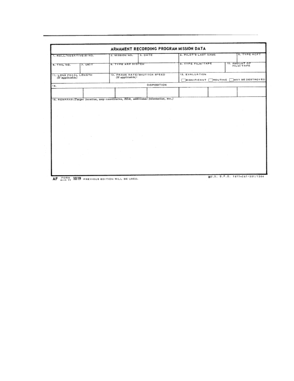 AF Form 1019 - Fill Out, Sign Online and Download Printable PDF ...