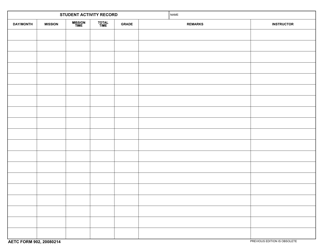 AETC Form 156 Download Fillable PDF or Fill Online Student Training ...
