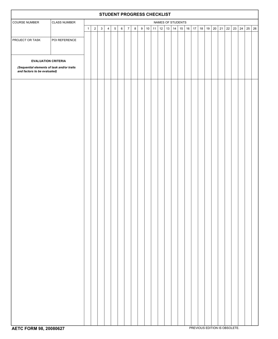 AETC Form 98 - Fill Out, Sign Online and Download Fillable PDF ...