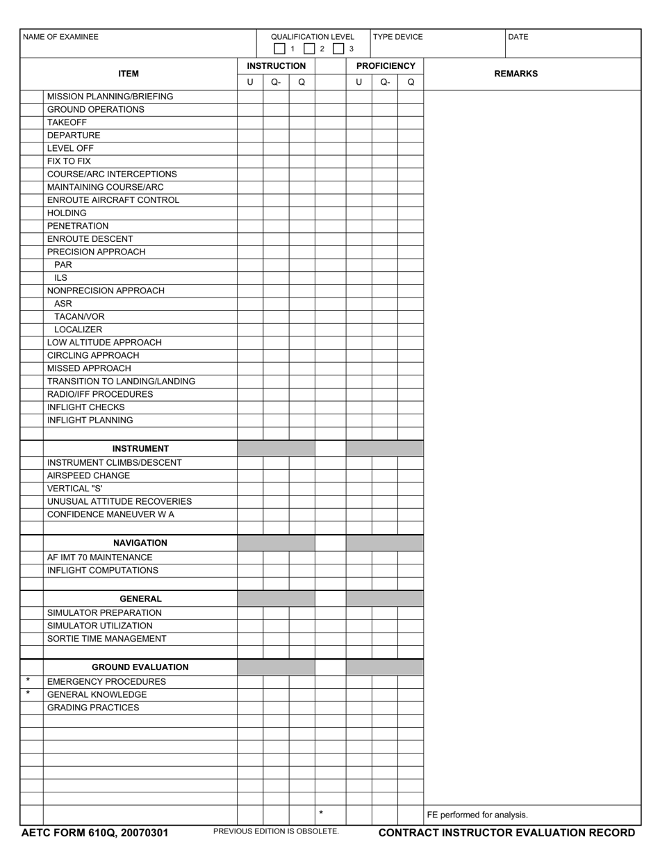 AETC Form 610Q - Fill Out, Sign Online and Download Fillable PDF ...