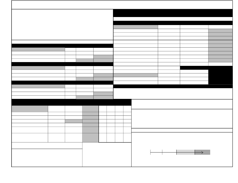 AFGSC Form 203 Download Printable PDF or Fill Online Afgsc Rotary-Wing ...