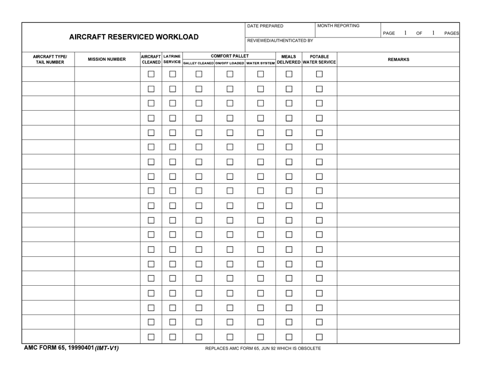 AMC Form 65 - Fill Out, Sign Online and Download Fillable PDF ...
