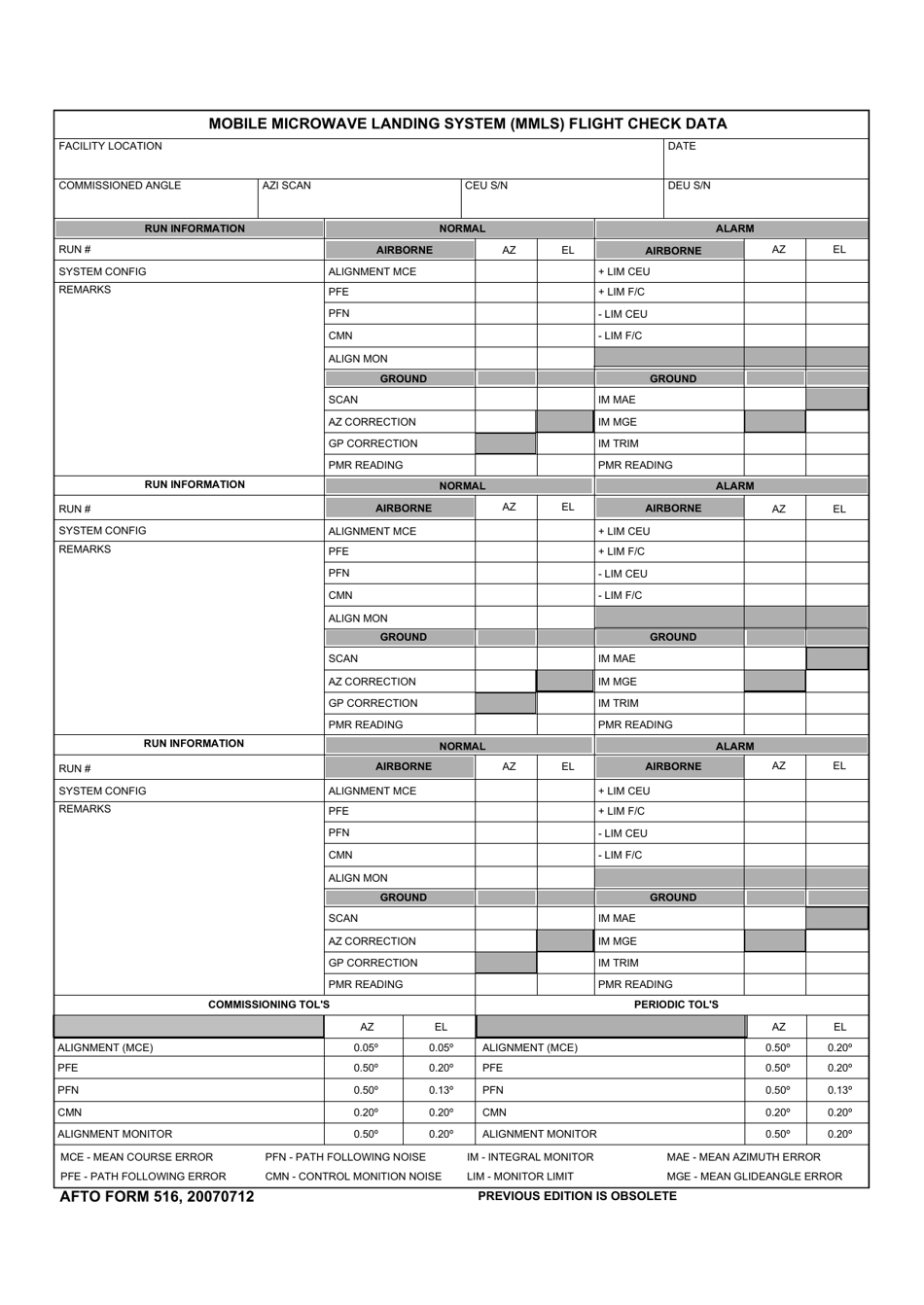 AFTO Form 516 - Fill Out, Sign Online and Download Fillable PDF | Templateroller