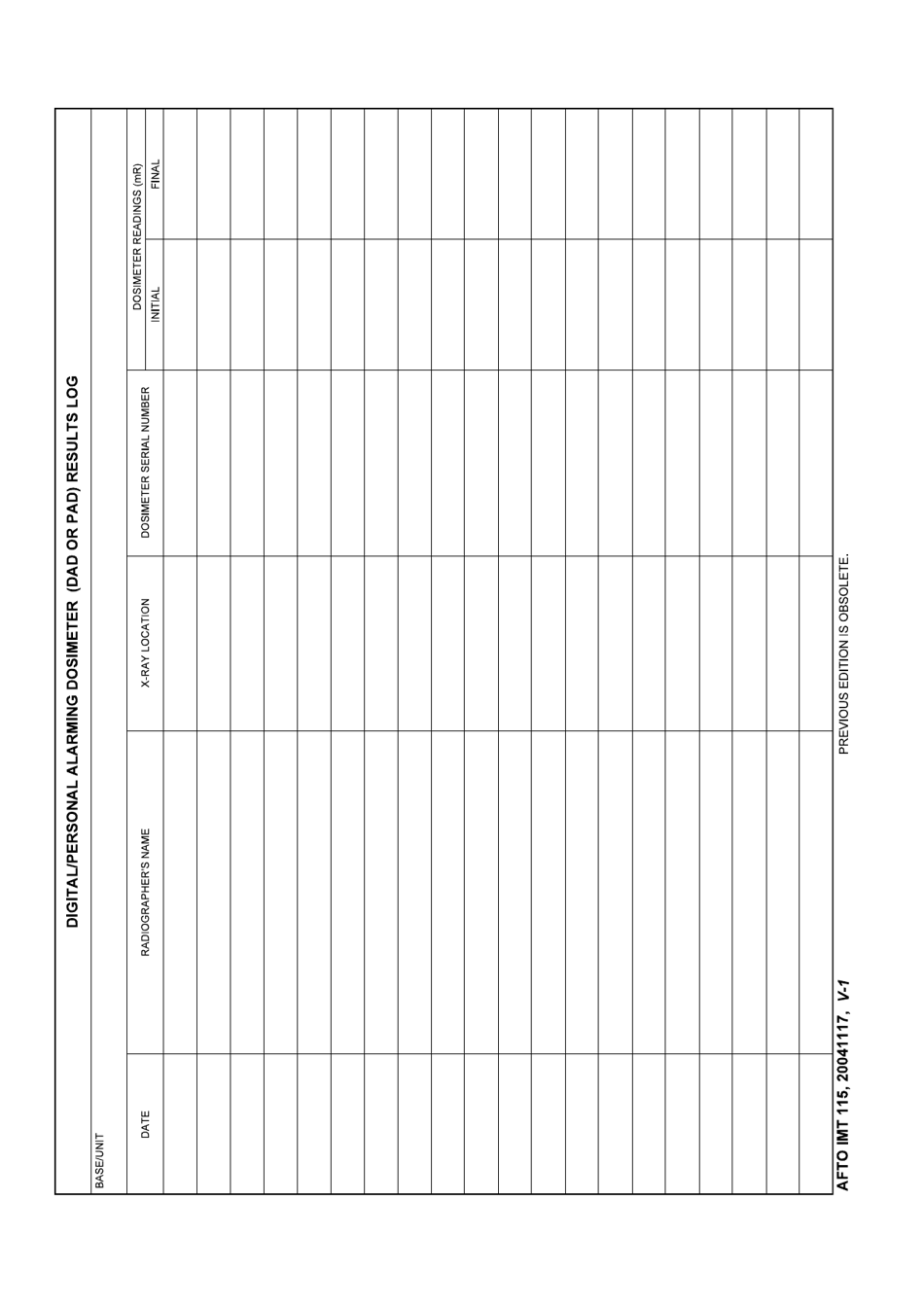 AFTO IMT Form 115 - Fill Out, Sign Online and Download Fillable PDF ...