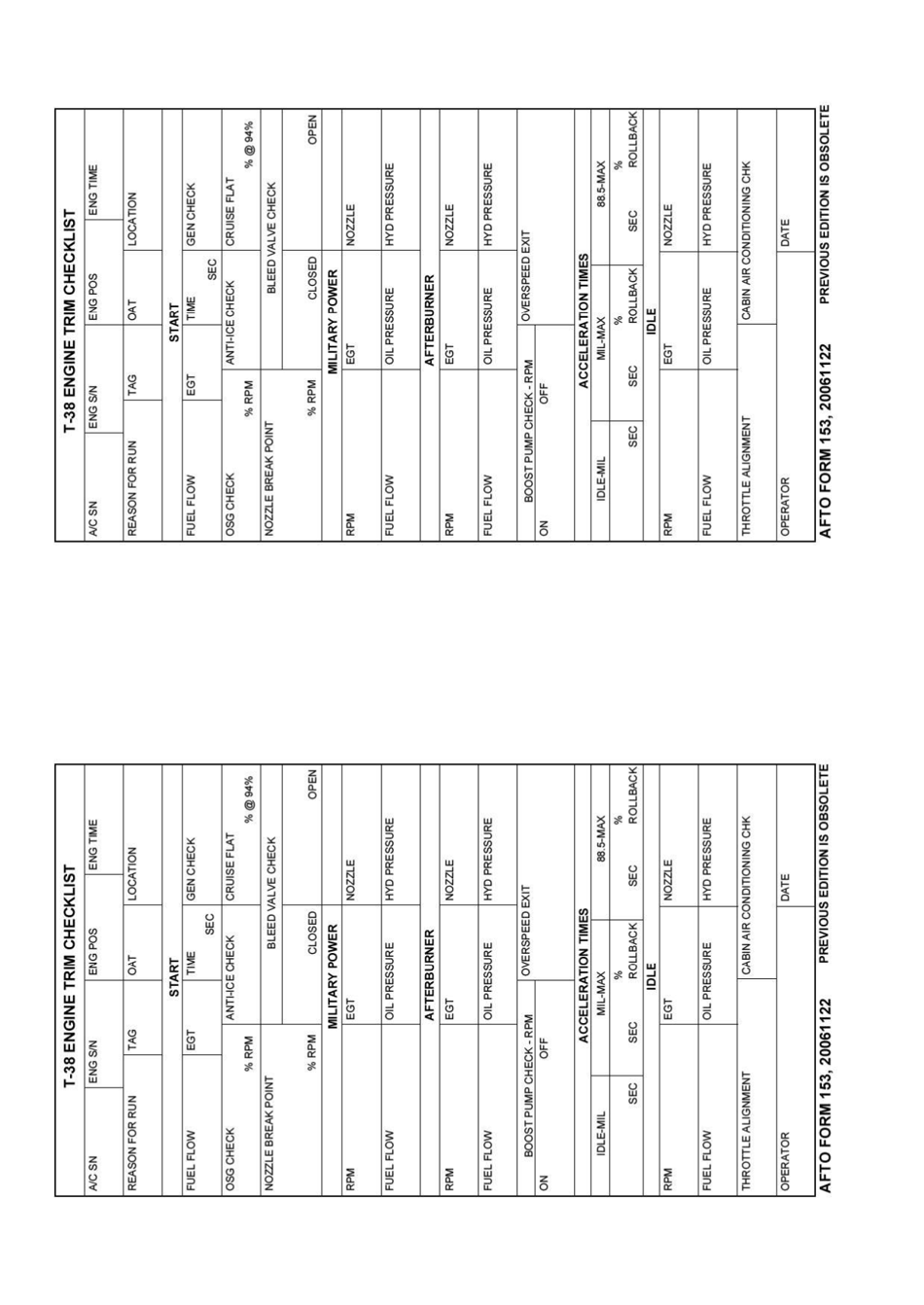 AFTO Form 153 - Fill Out, Sign Online and Download Fillable PDF ...