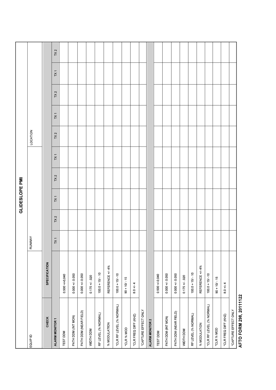 AFTO Form 298 - Fill Out, Sign Online and Download Fillable PDF ...